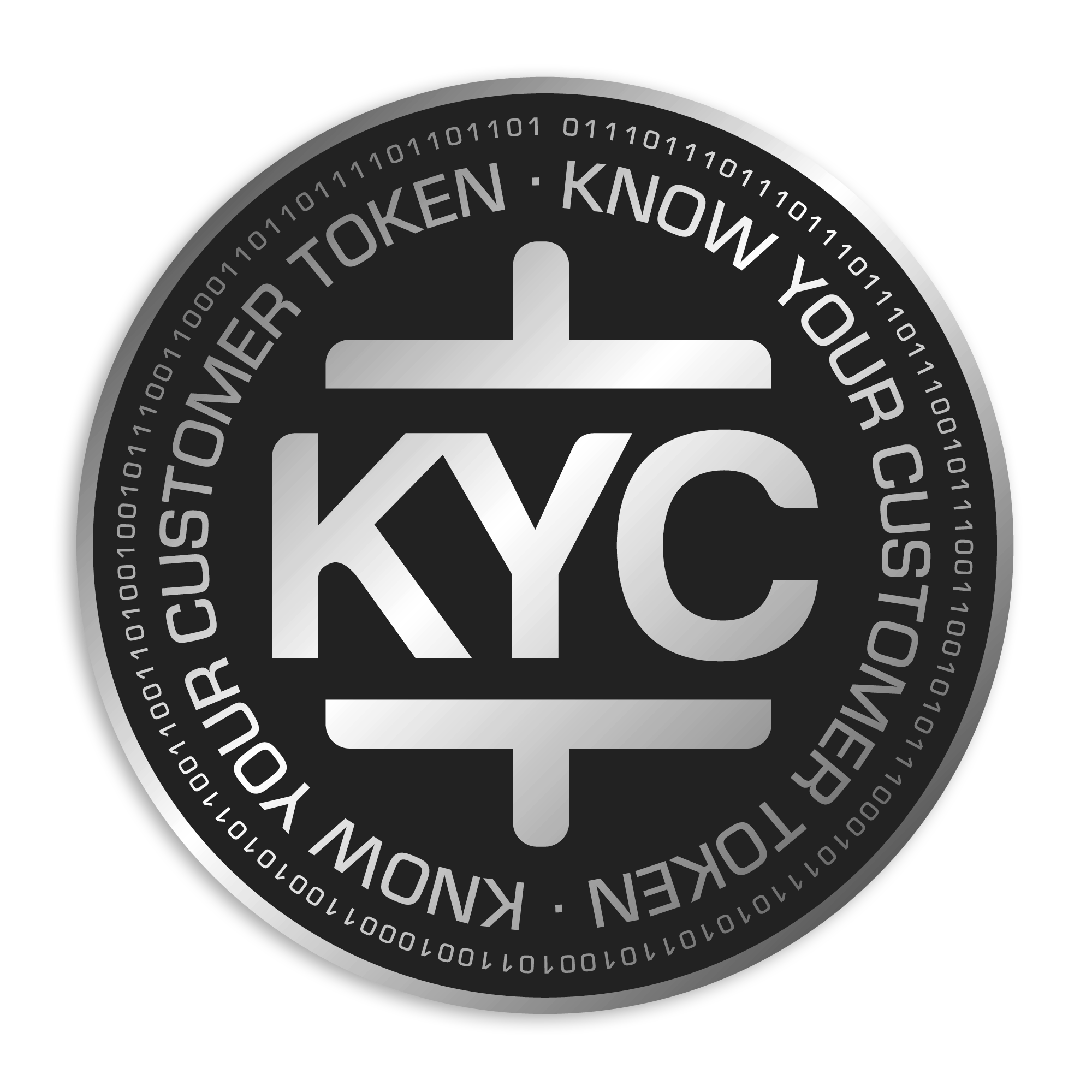 KYCT – Know Your Customer Token
